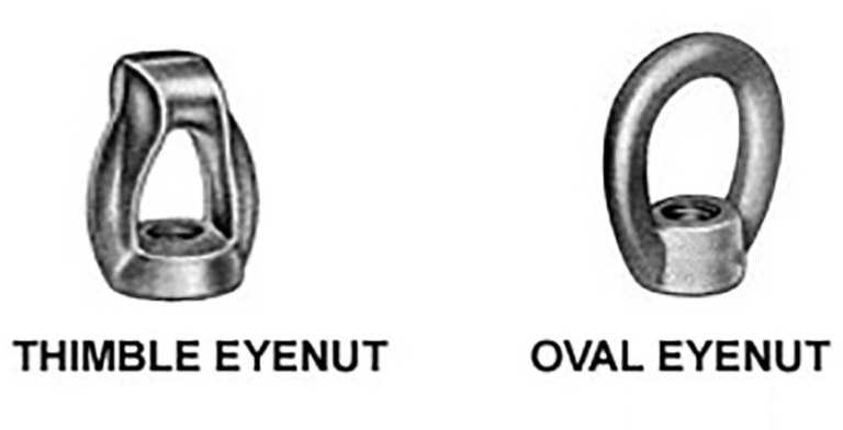 Thimble Eye Nut, Galvanized Oval Eye Nut Manufacturer - Powertelcom